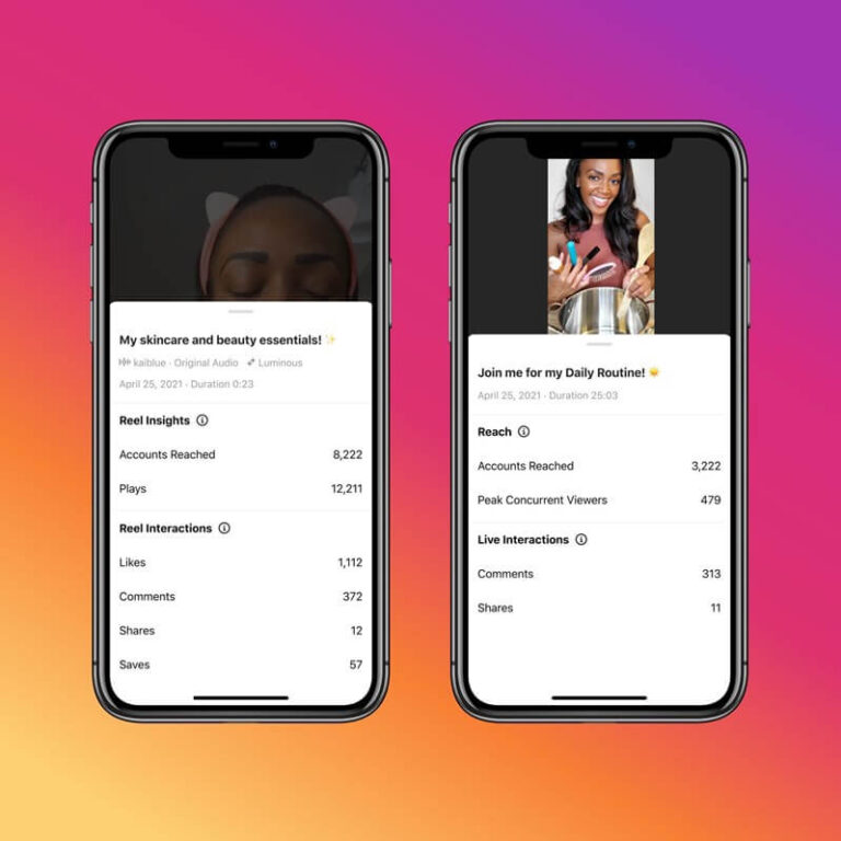 The Complete Instagram Analytics Guide for Video Creators | Artlist