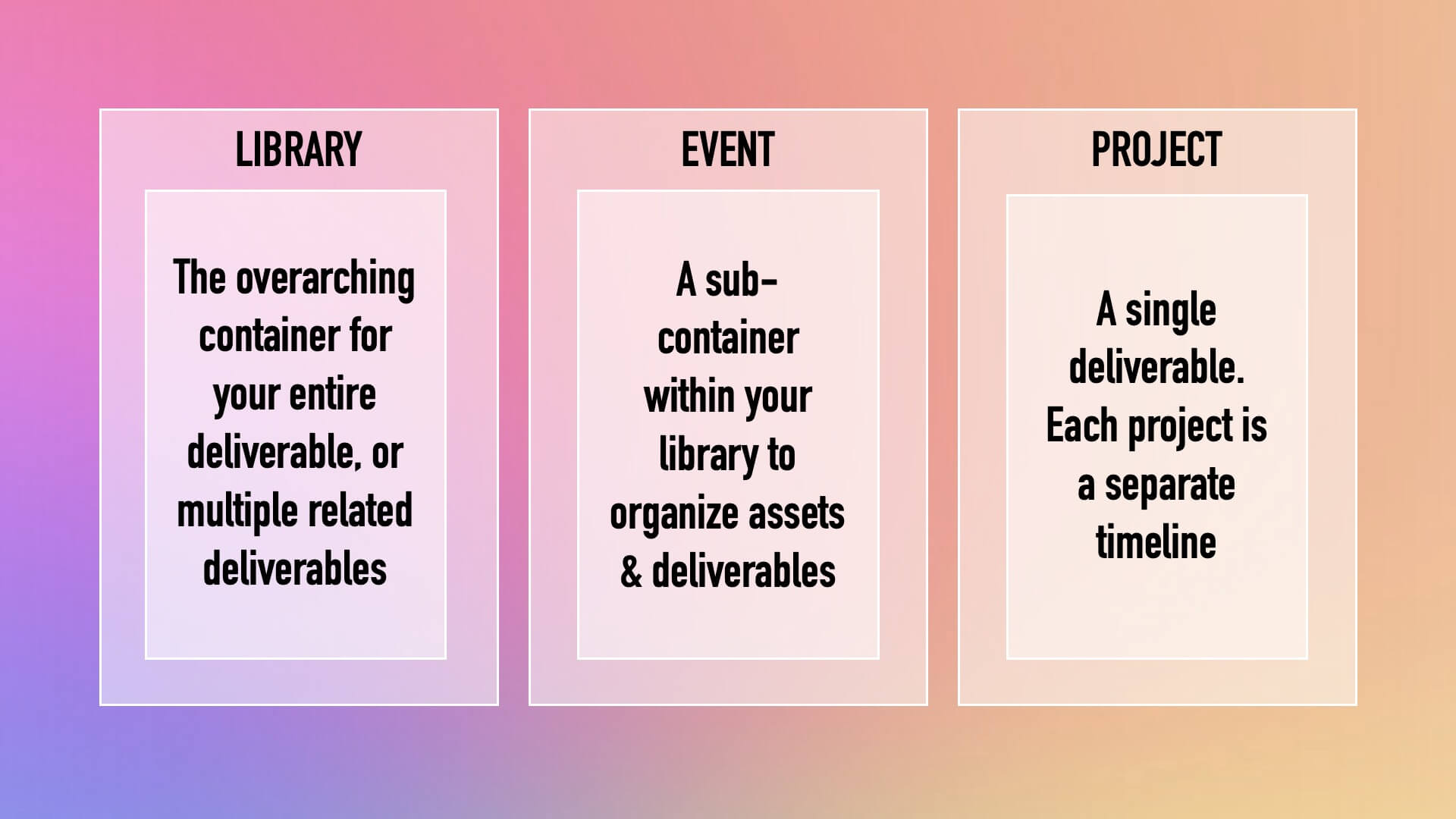 FCPX Basics: How to Import Video to Final Cut Pro | Artlist