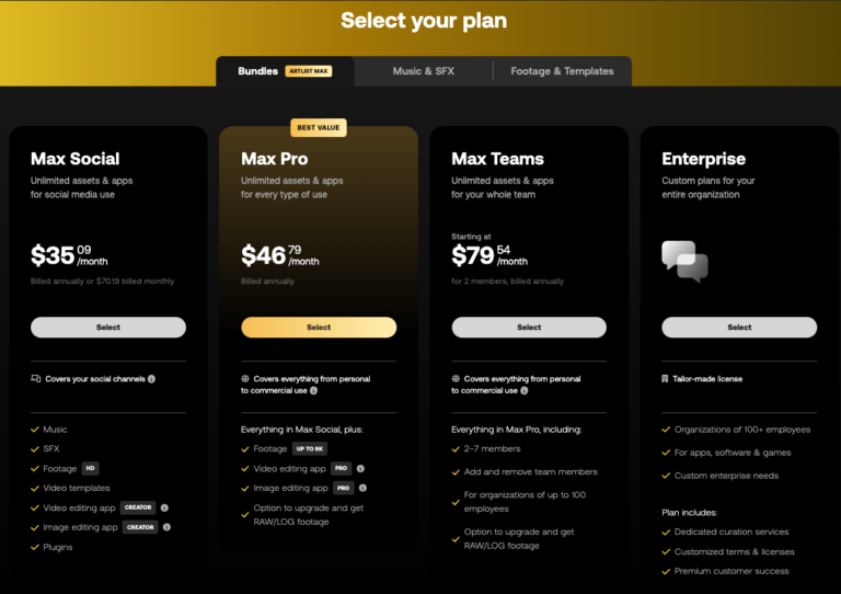 Artlist pricing and plans explained