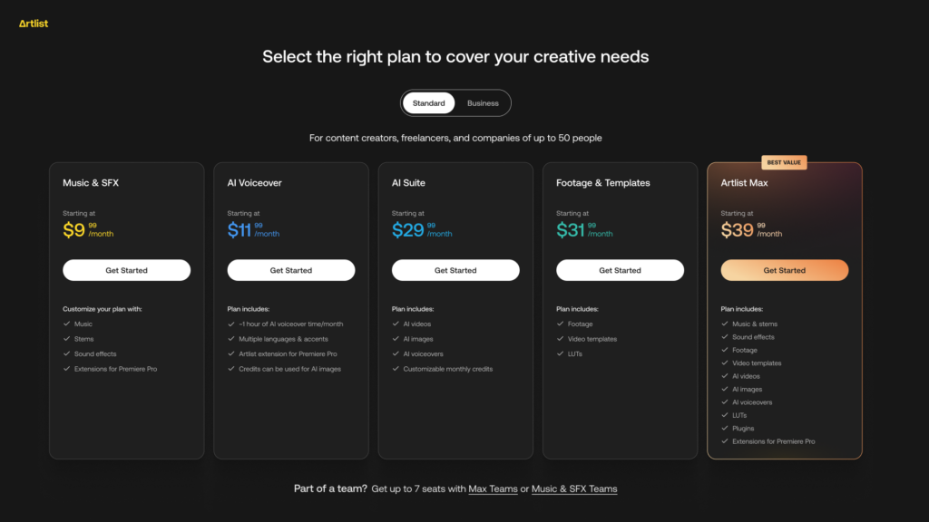 Artlist pricing and plans explained