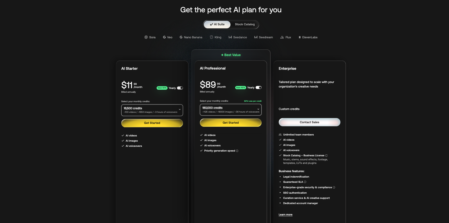 Artlist Pricing Plans Explained - Artlist Blog