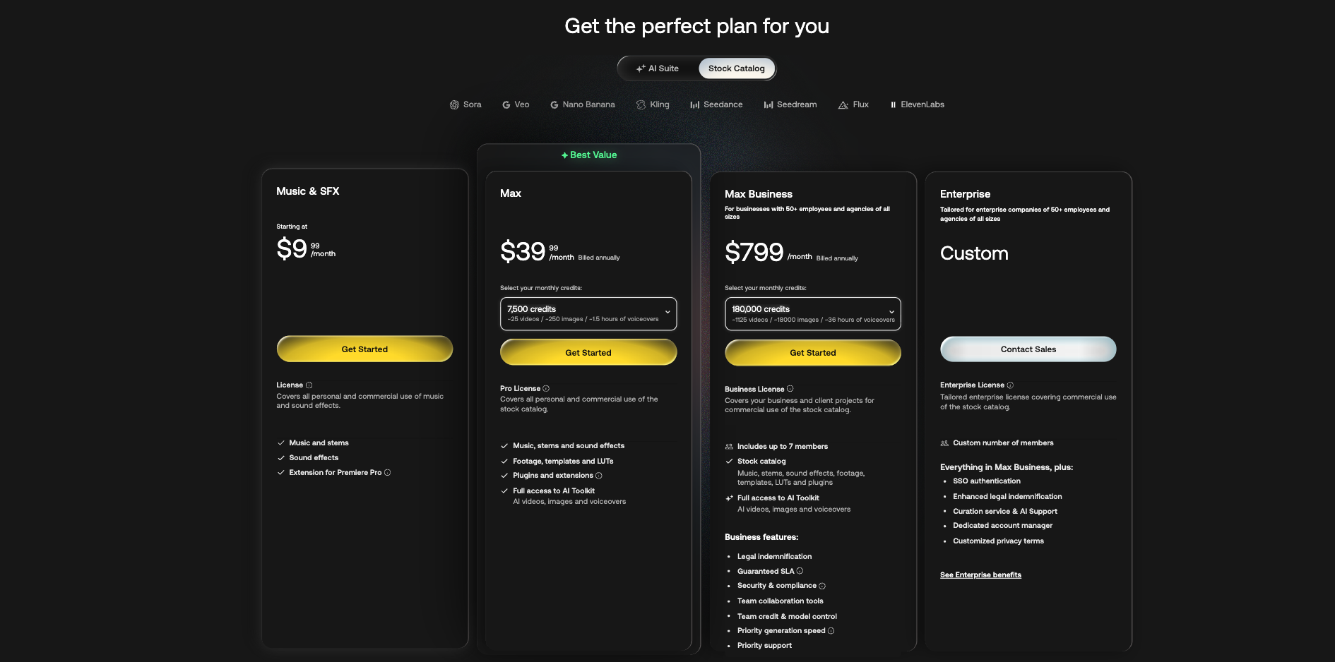 Artlist Pricing Plans Explained - Artlist Blog
